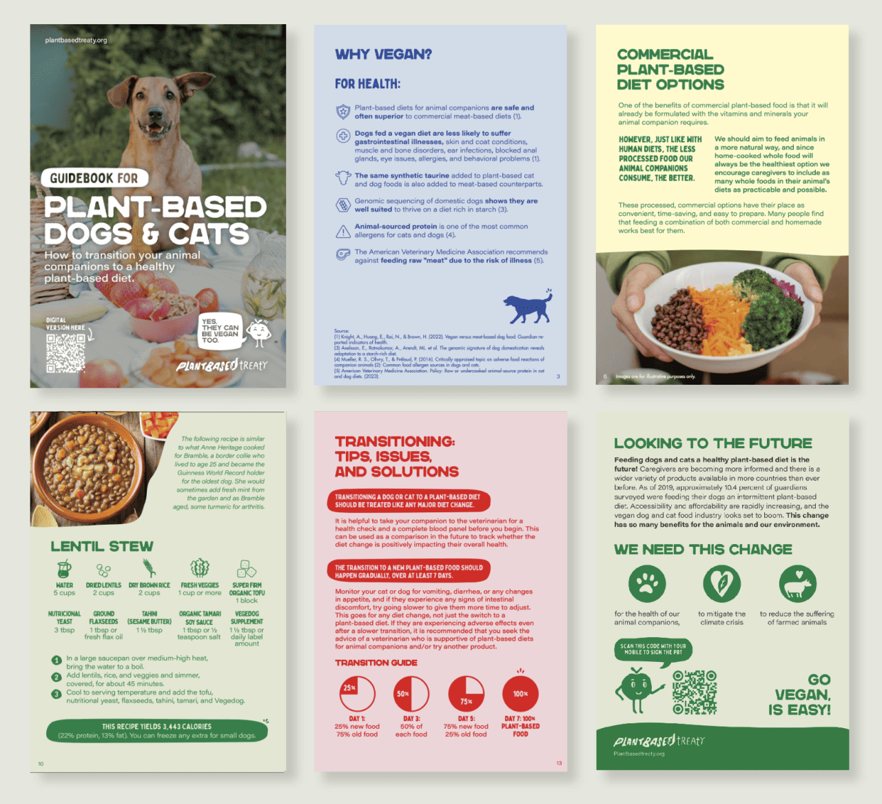 Vegan Dogs and Cats - Plant Based Treaty