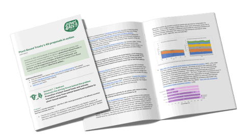 40 Proposals in Action - Plant Based Treaty